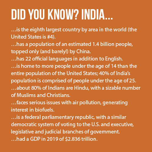 Sorghum Exports to India Will Require Patience and Presence - National ...